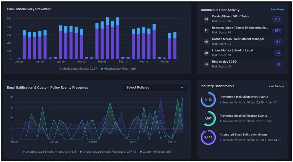 Proofpoint lance sa solution Adaptive Email DLP pour prévenir les ...